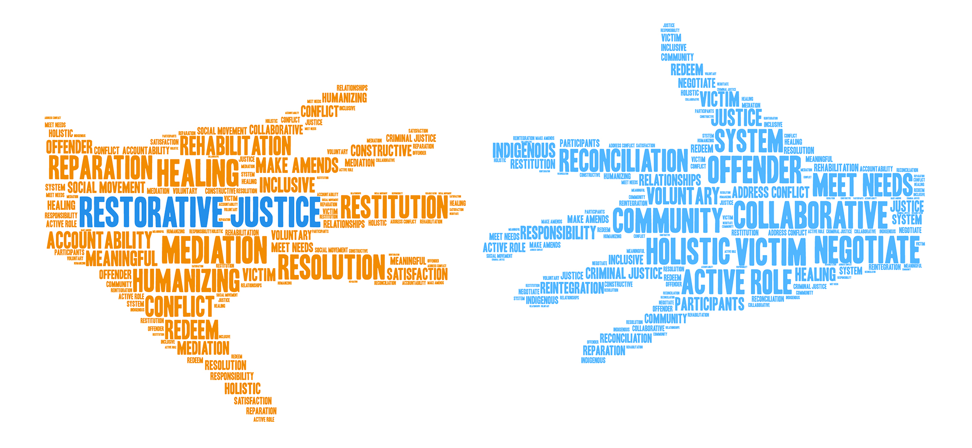 Restorative Justice Gains Ground for Young People in West Virginia ...
